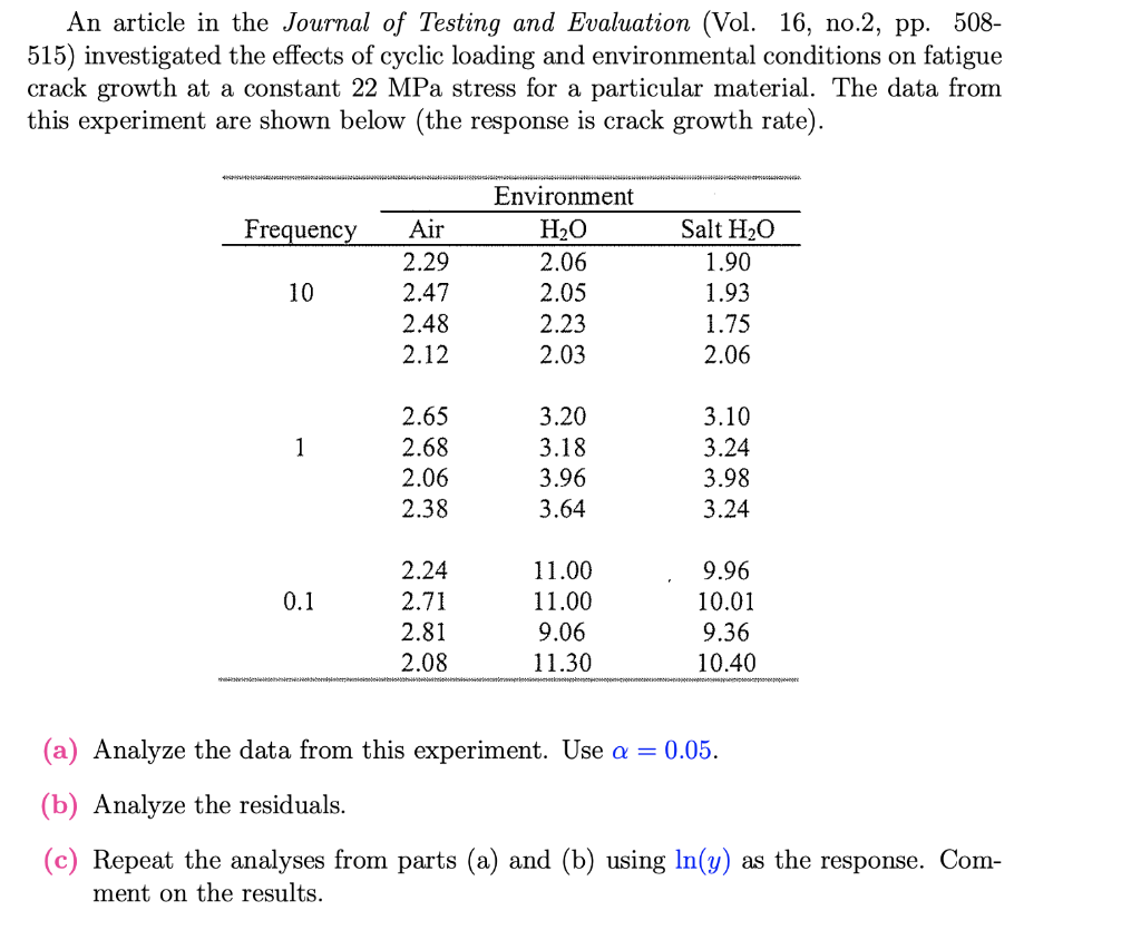 Solved An article in the Journal of Testing and Evaluation | Chegg.com