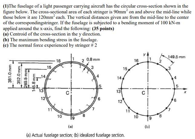 Solved (1)The fuselage of a light passenger carrying | Chegg.com