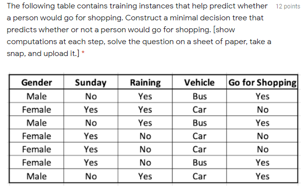Solved The following table contains training instances that | Chegg.com