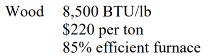 Solved What is the cost / MBtu (1000 BTU) ? Please explain | Chegg.com