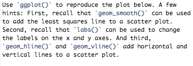 Solved Need to know coding to generate this in | Chegg.com