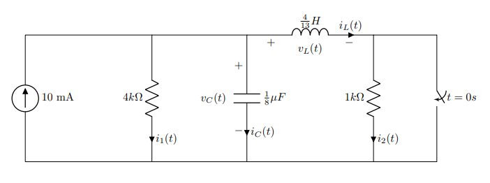 Solved 2.1. Determine numerically the initial and final | Chegg.com