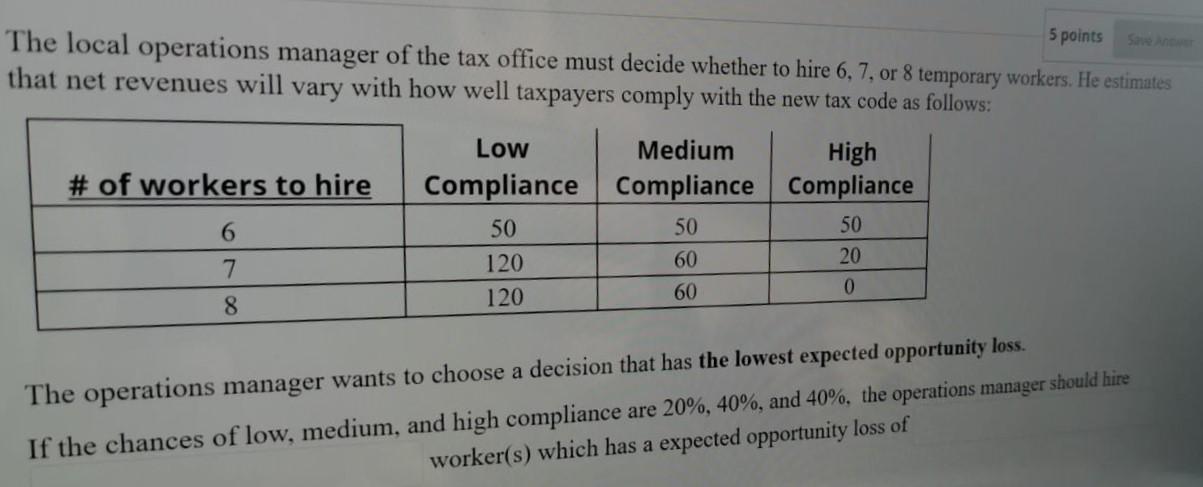 Solved The local operations manager of the tax office must | Chegg.com