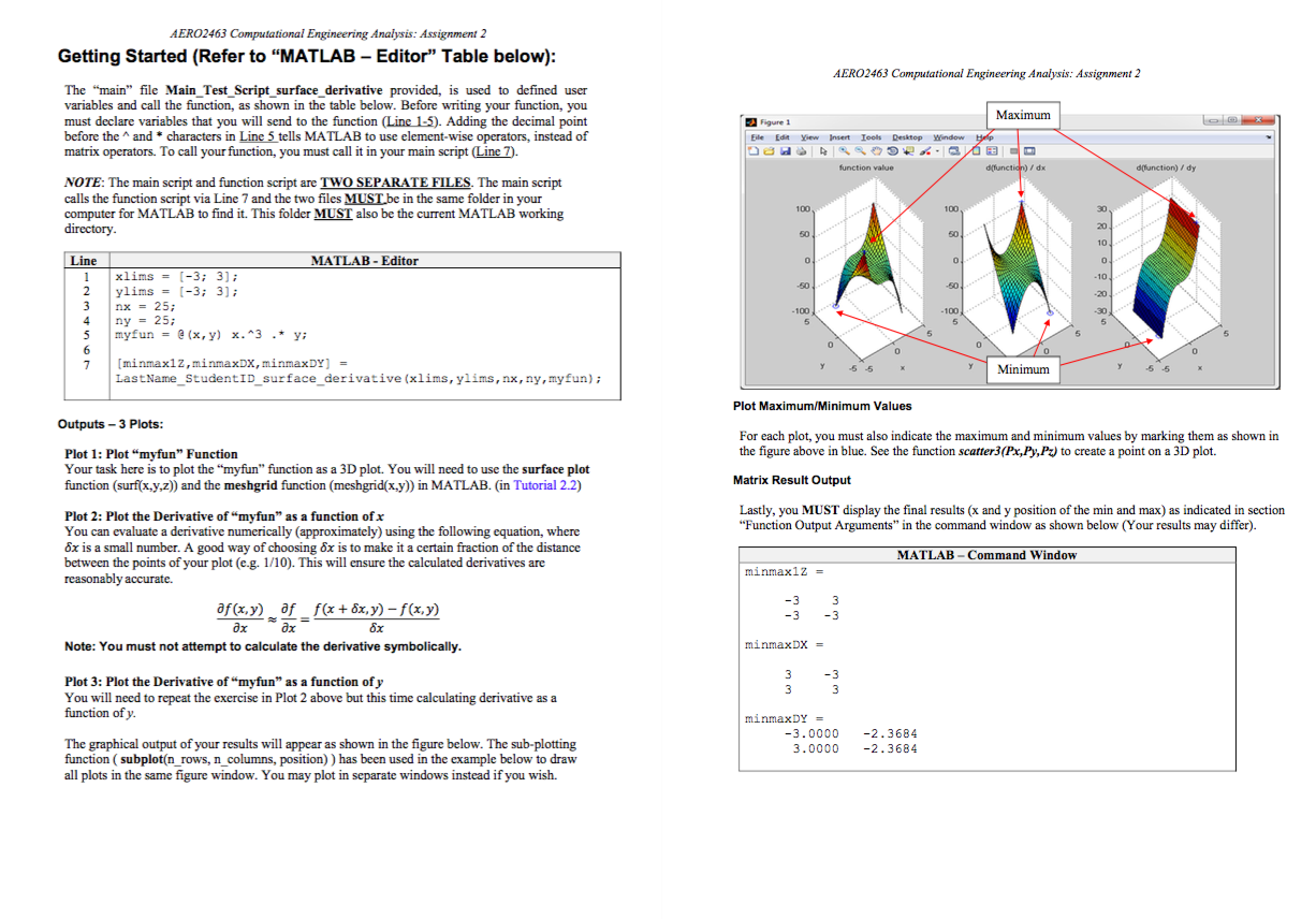 AERO2463 Computational Engineering Analysis: | Chegg.com