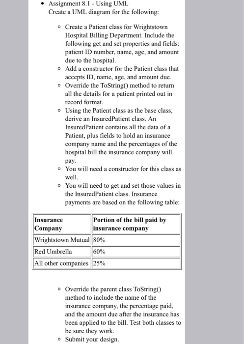 Solved * Assignment 8.1 - Using UMI Create a UML diagram for | Chegg.com