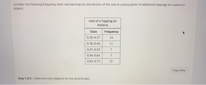 Solved Consider the following frequency table representing | Chegg.com