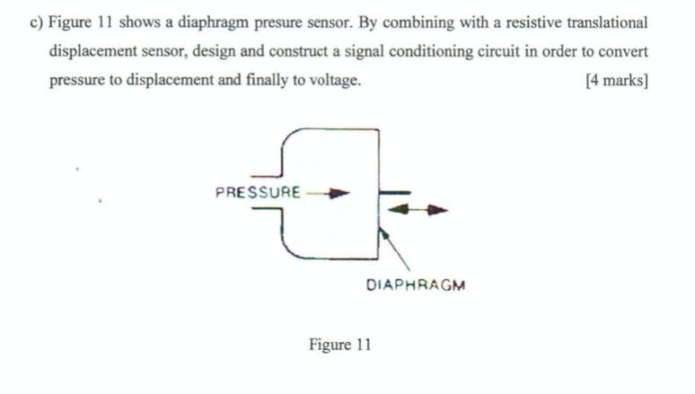 Solved c) Figure 11 shows a diaphragm presure sensor. By | Chegg.com