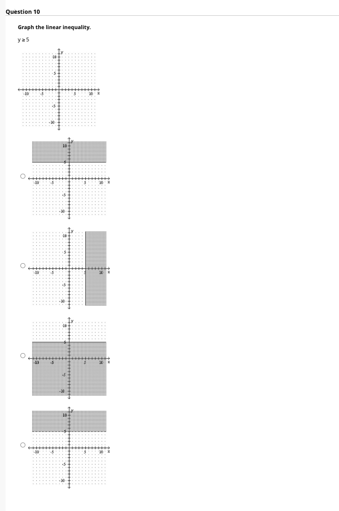Solved Question 10 Graph the linear inequality. y25 10 x PH | Chegg.com