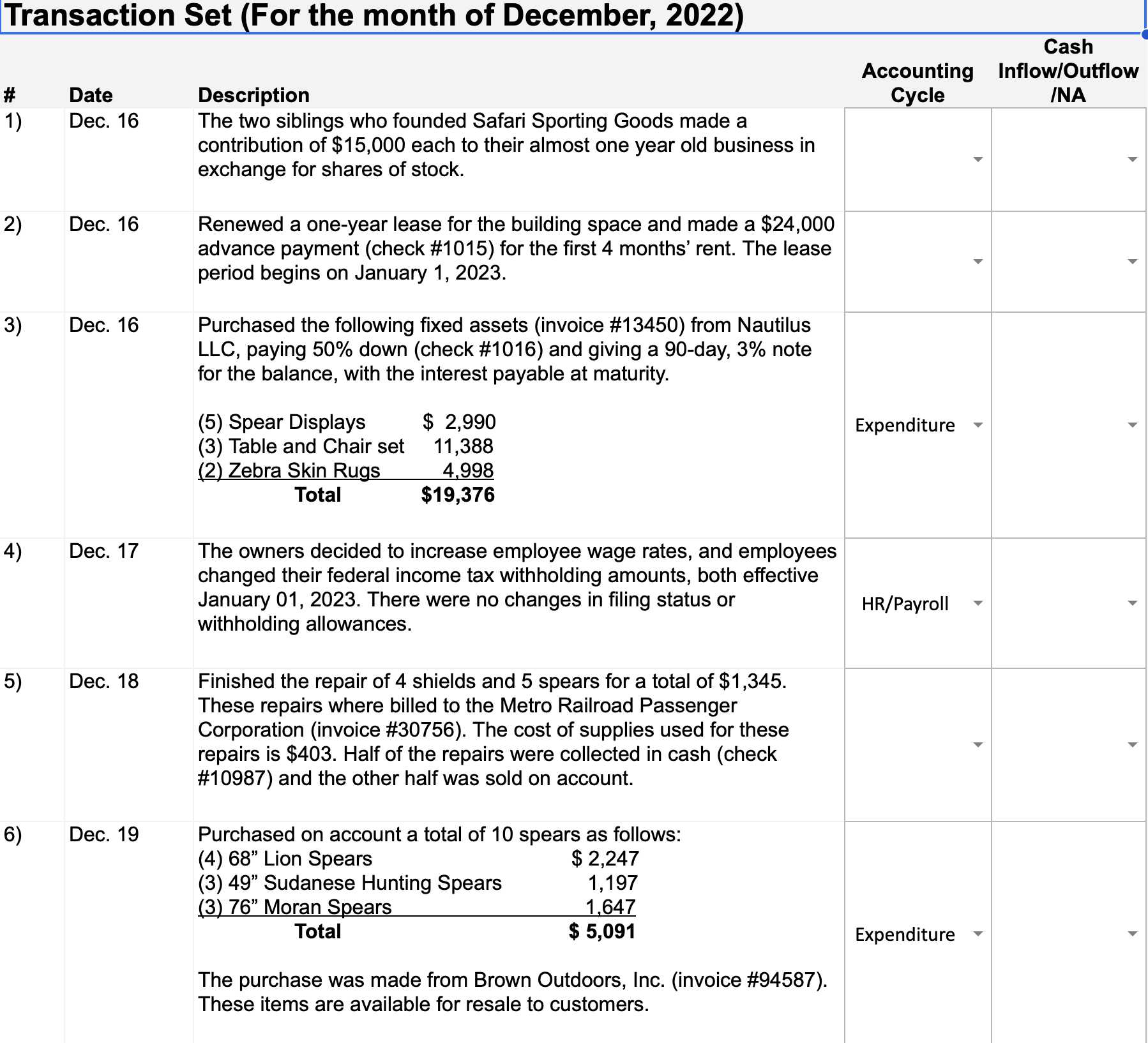 Solved Transaction Set (For the month of December, 2022) \# | Chegg.com