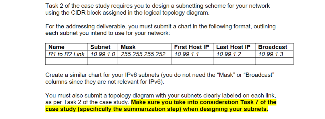 Solved Addressing Part for Networking Case Study (please | Chegg.com