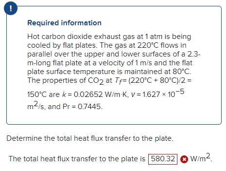 Solved Required information Hot carbon dioxide exhaust gas | Chegg.com