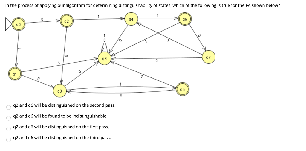 Solved In the process of applying our algorithm for | Chegg.com