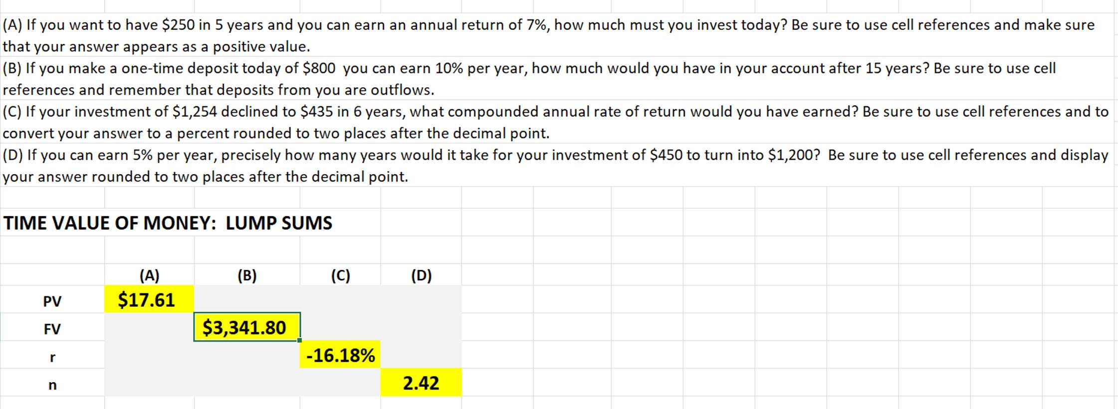 Solved (A) ﻿If you want to have $250 ﻿in 5 ﻿years and you | Chegg.com