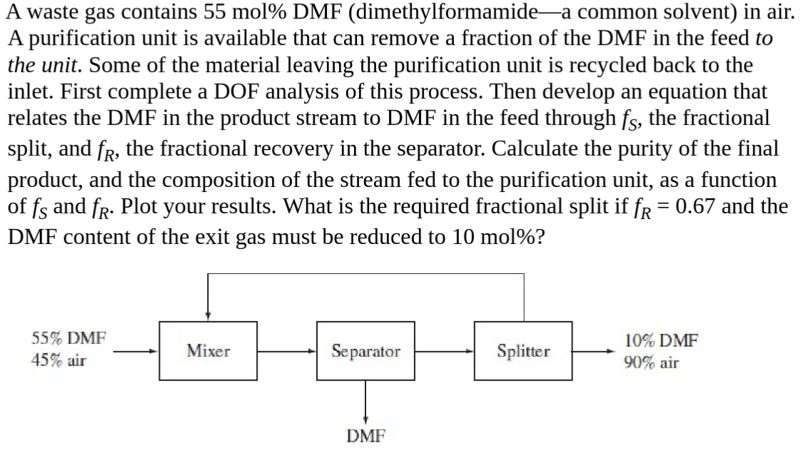 Solved A waste gas contains 55 mol\% DMF | Chegg.com