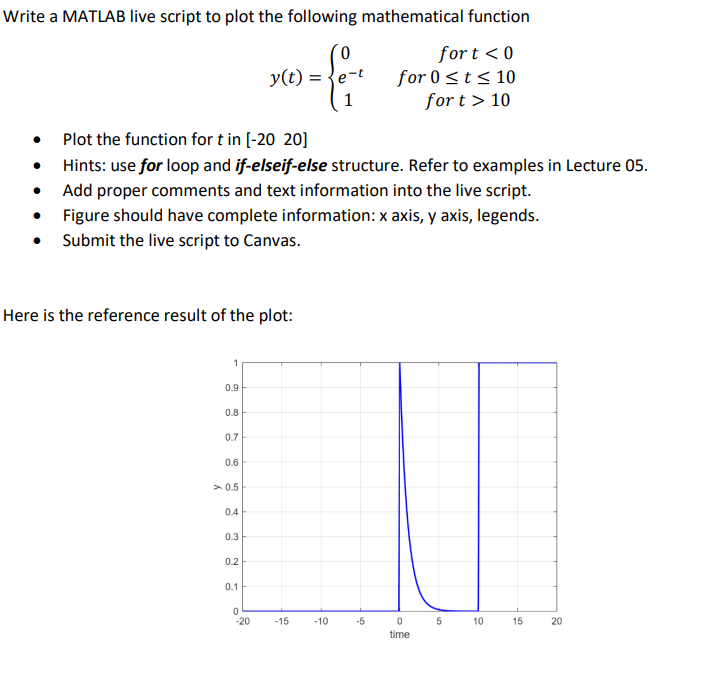 Solved This is practice problem and I'm having trouble | Chegg.com