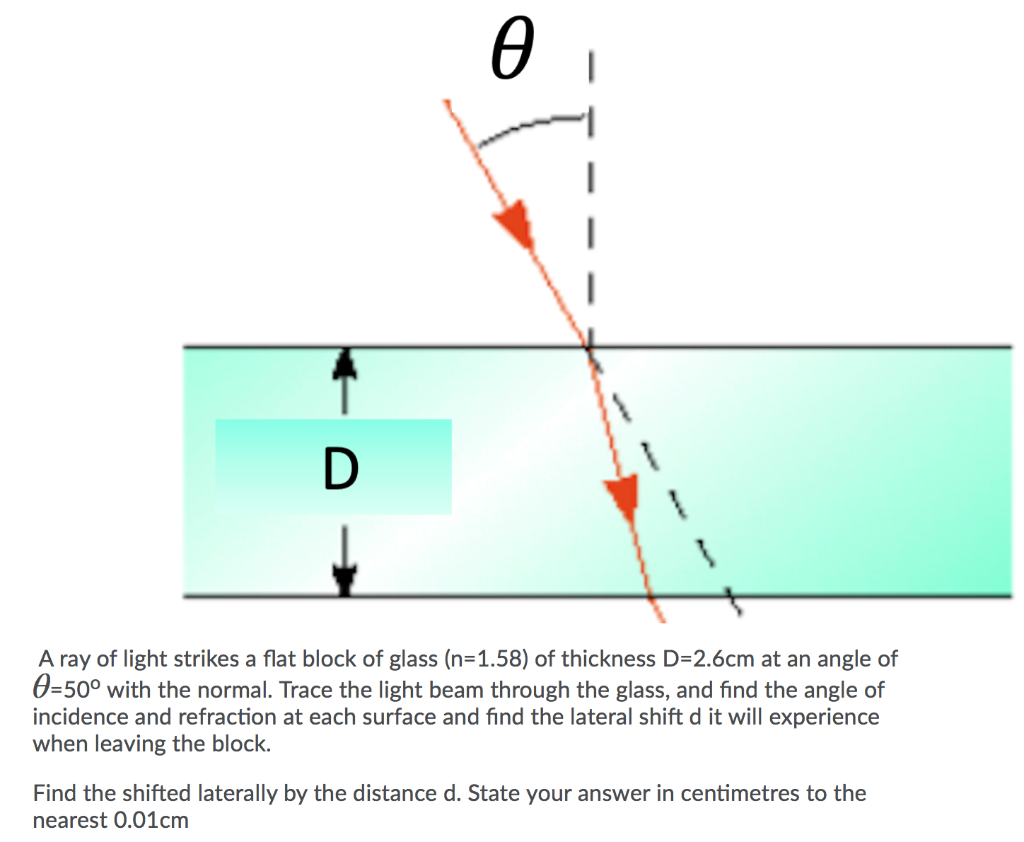 Solved ө D A ray of light strikes a flat block of glass | Chegg.com