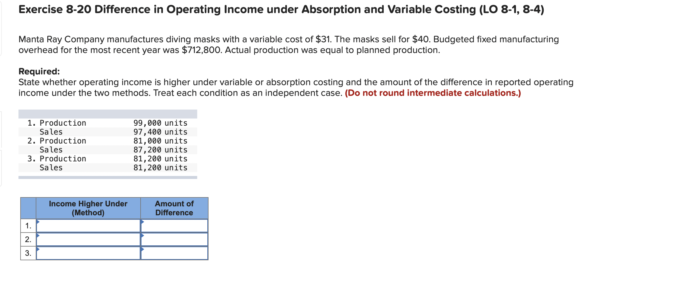 Solved Exercise 8-20 Difference in Operating Income under | Chegg.com