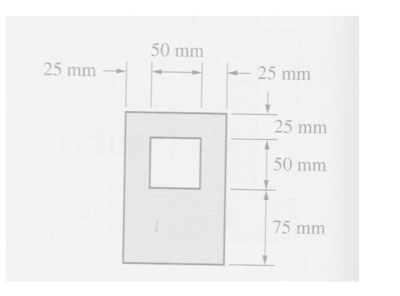 Solved 50 mm 25 mm 25 mm 25 mm 50 mm 75 mm Note: The | Chegg.com