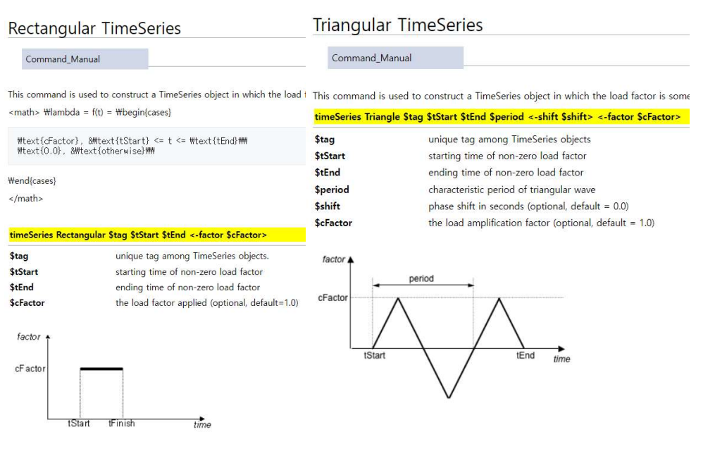 OpenSees Example 1 Free Vibration Initial dicnl | Chegg.com