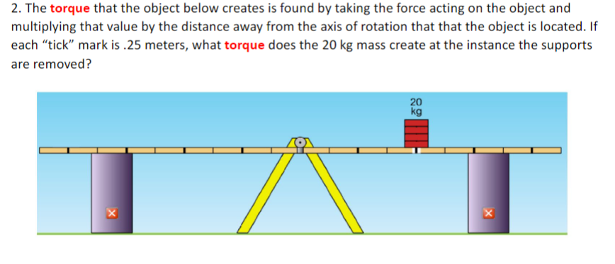Solved The torque that the object below creates is found by | Chegg.com