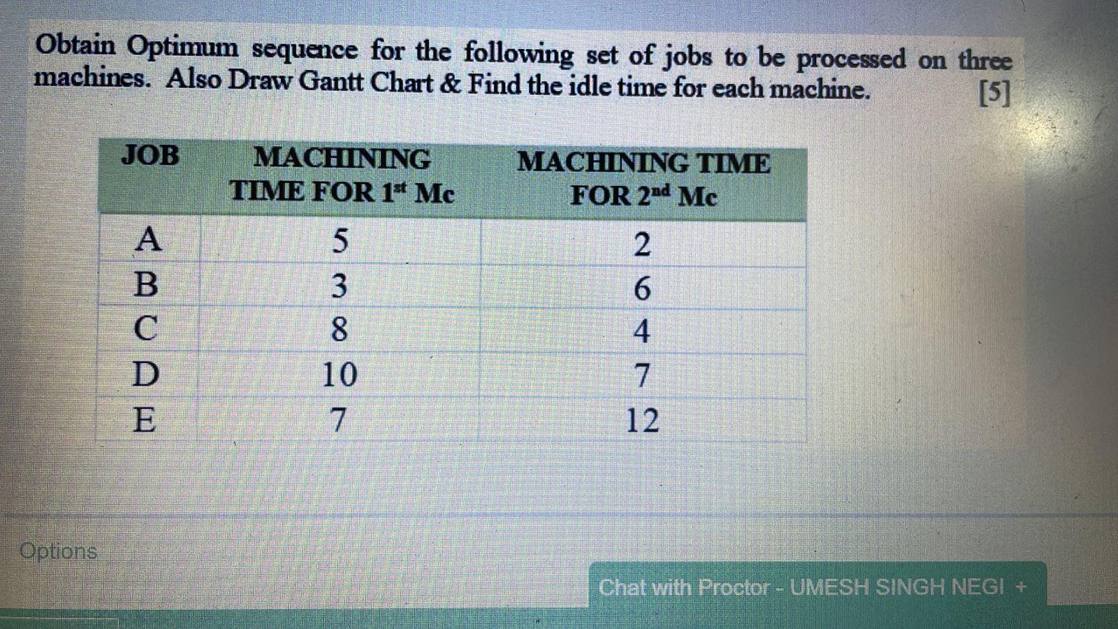 Solved Obtain Optimum sequence for the following set of jobs | Chegg.com