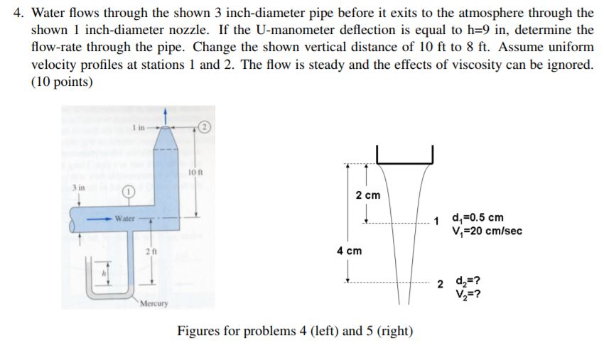 Solved 4. Water flows through the shown 3 inch-diameter pipe | Chegg.com