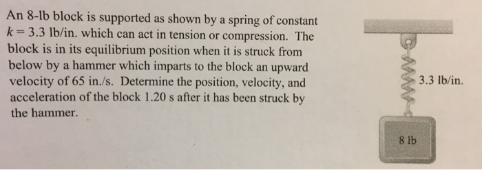 Solved An 8-lb block is supported as shown by a spring of | Chegg.com