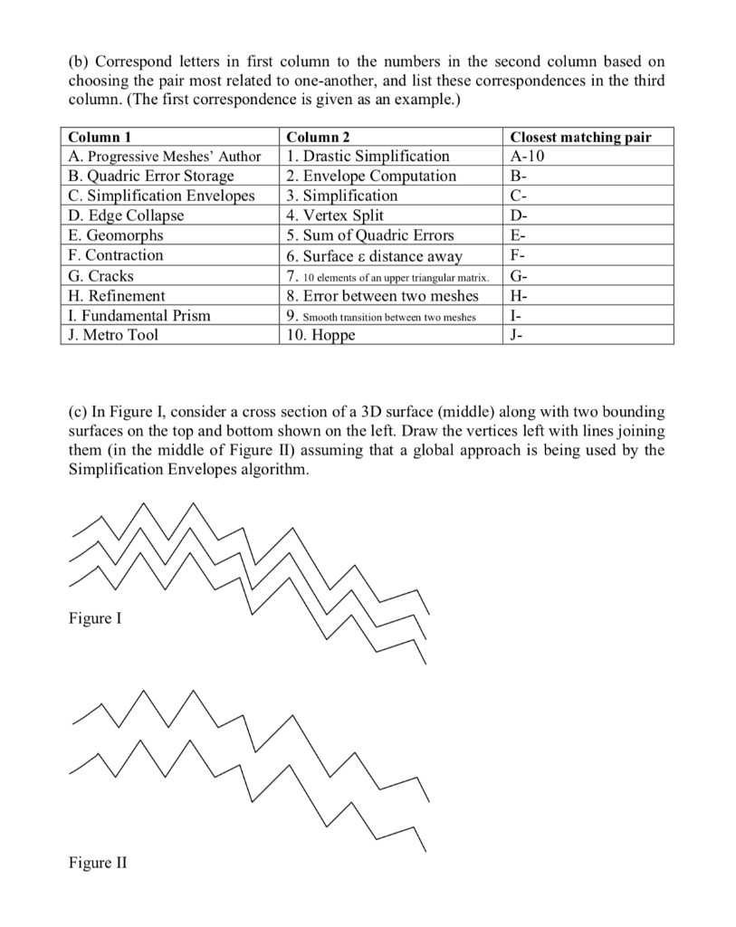 1. (a) Consider the following hole filling algorithm | Chegg.com
