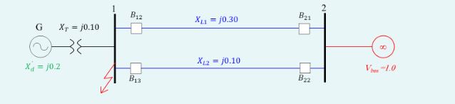 Solved The synchronous generator is initially operating in | Chegg.com
