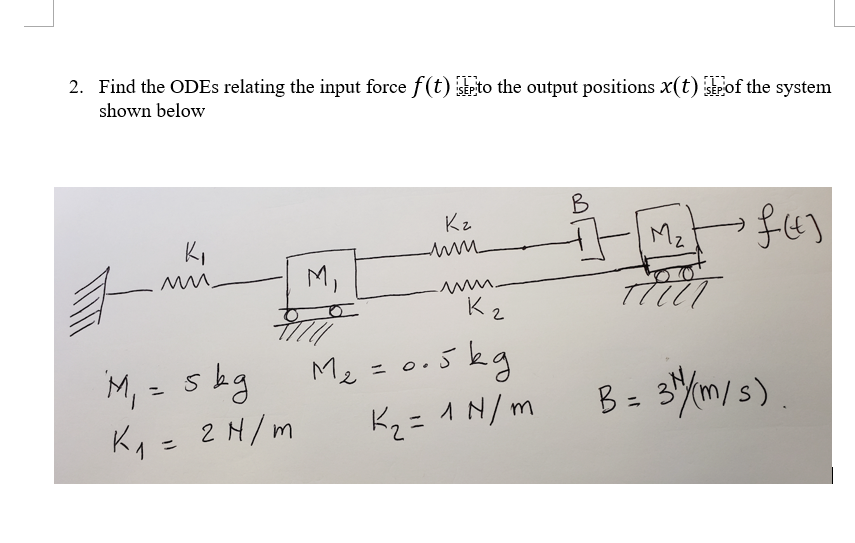 Solved Find The Odes Relating The Input Force 𝑓 𝑡 To The