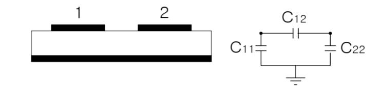 Solved The equivalent capacitance circuit network of the | Chegg.com