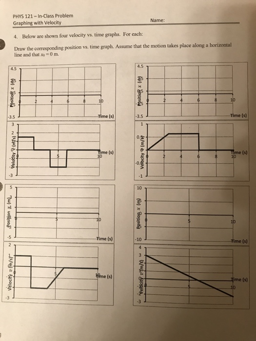 Solved HYS 121-In-Class Problem Graphing with Velocity he | Chegg.com