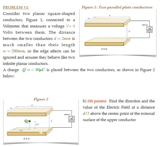 Solved PROBLEM \#1: Figure 1: Treo parallel plate conductors | Chegg.com