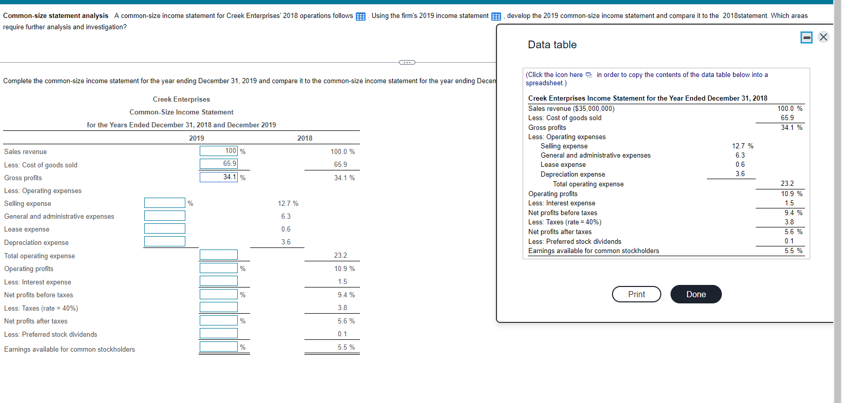 Solved Common-size statement analysis A common-size income | Chegg.com