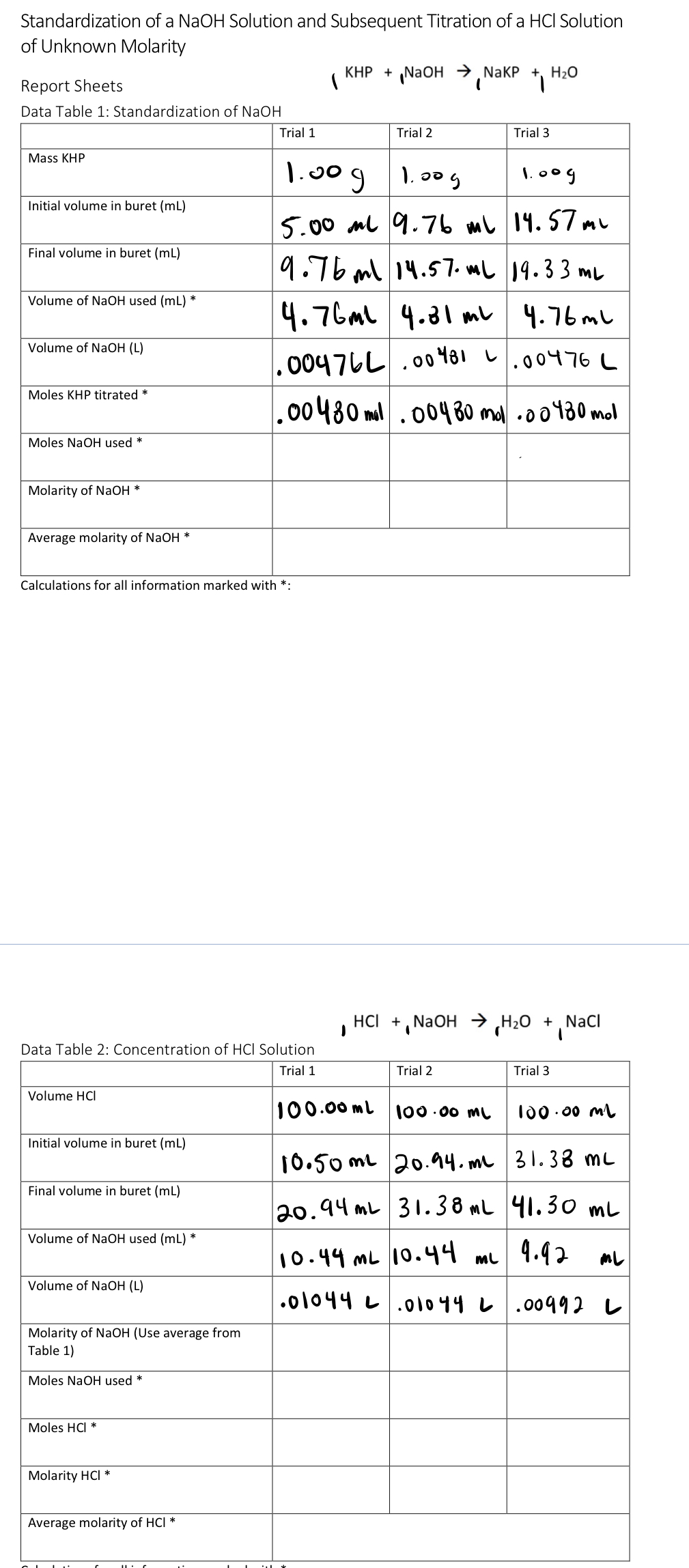 Solved Moles of NaOH used in Titration, Molarity of NaOH, | Chegg.com