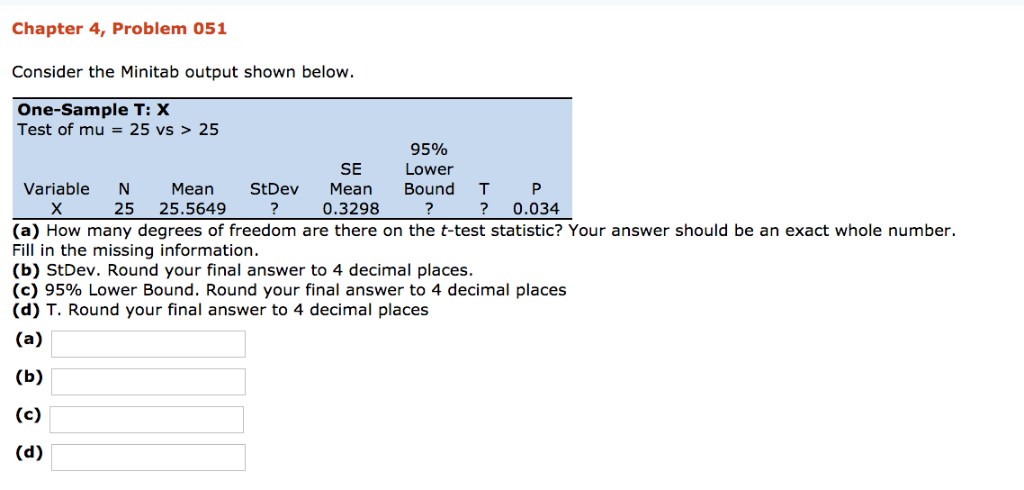 Solved Chapter 4 Problem 051 Consider The Minitab Output 