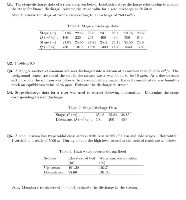 Solved Q1. The stage-discharge data of a river are given | Chegg.com