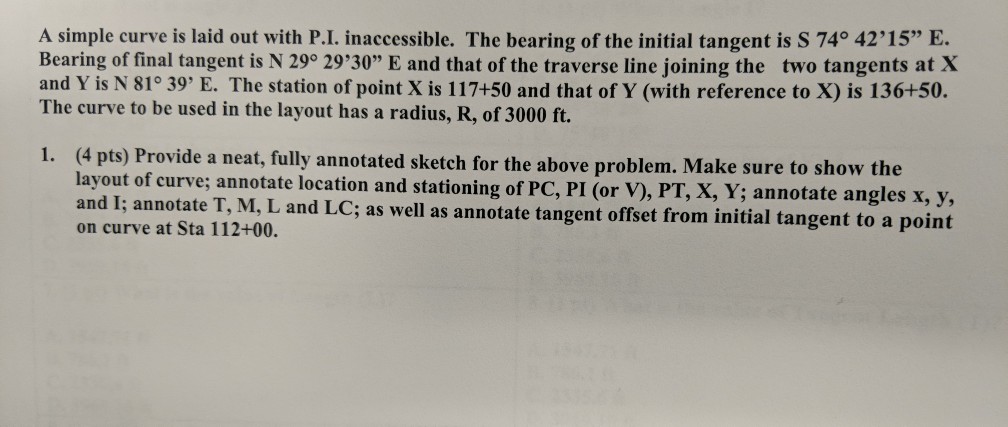 Solved A simple curve is laid out with P.I. inaccessible. | Chegg.com