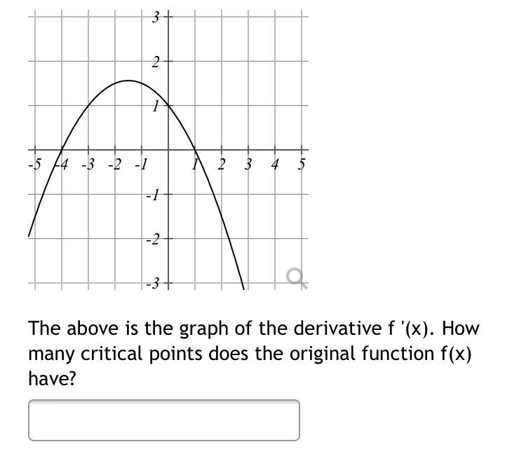 Solved For some tasks, a sigmoid learning curve is used to | Chegg.com