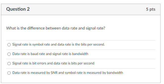 Solved What is the difference between data rate and signal | Chegg.com