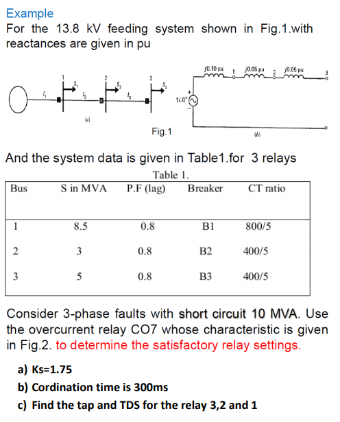 Breaker CO7 relays Breaker trip coil Trip Fig.2. | Chegg.com