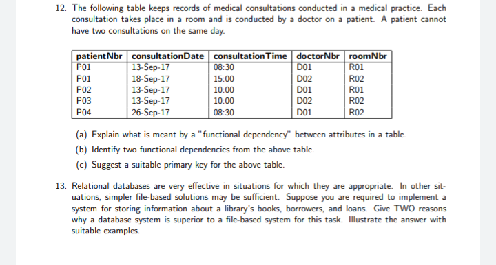Solved 12. The following table keeps records of medical | Chegg.com