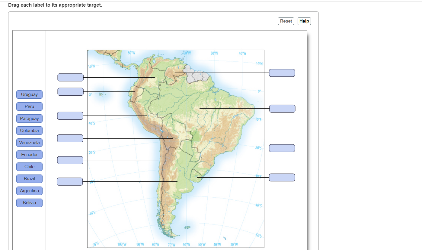 Solved Drag each label to its appropriate target. | Chegg.com