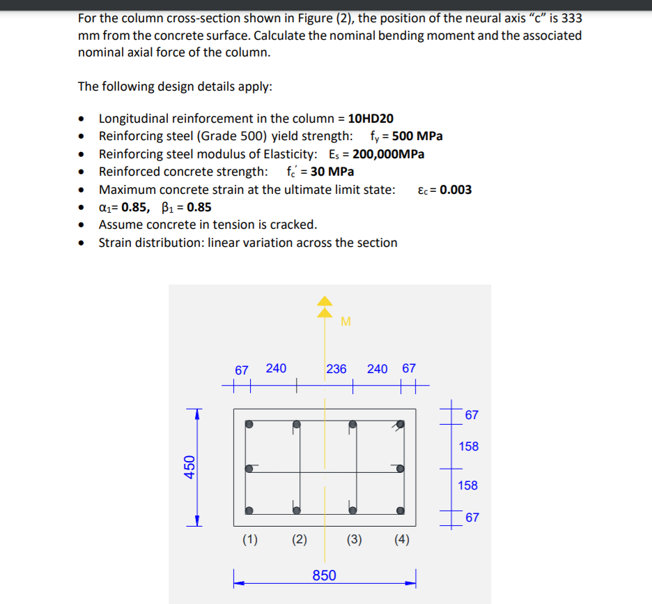 For the column cross-section shown in Figure (2), the | Chegg.com