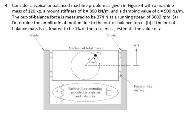 Solved 4. Consider a typical unbalanced machine problem as | Chegg.com