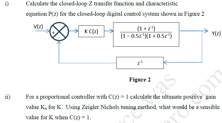 i) calculate the closed-loop Z transfer function and | Chegg.com