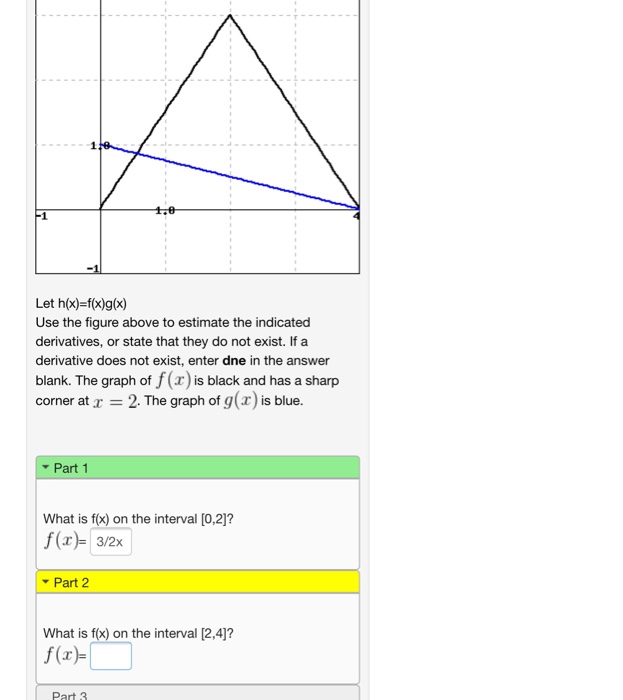 Solved Let h(x)-f(x)g(x) Use the figure above to estimate | Chegg.com