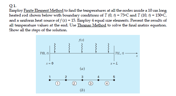 Solved Q1. Employ Finite Element Method to find the | Chegg.com