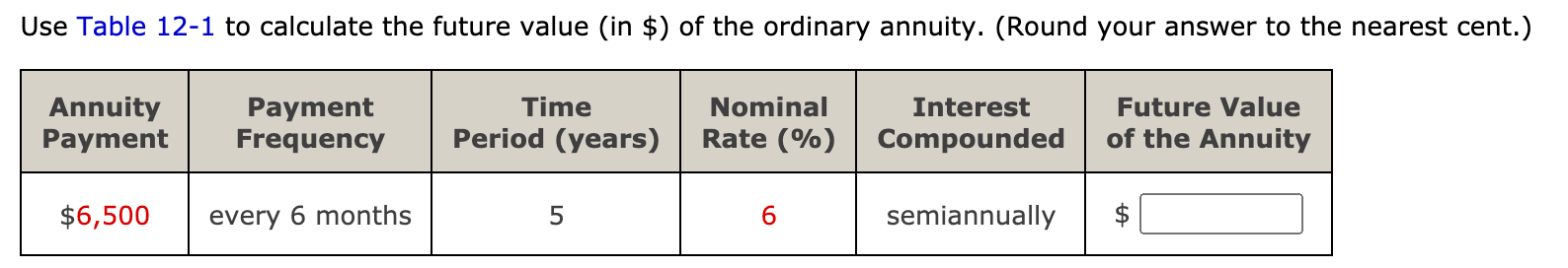 Solved Use Table 12 1 To Calculate The Future Value In