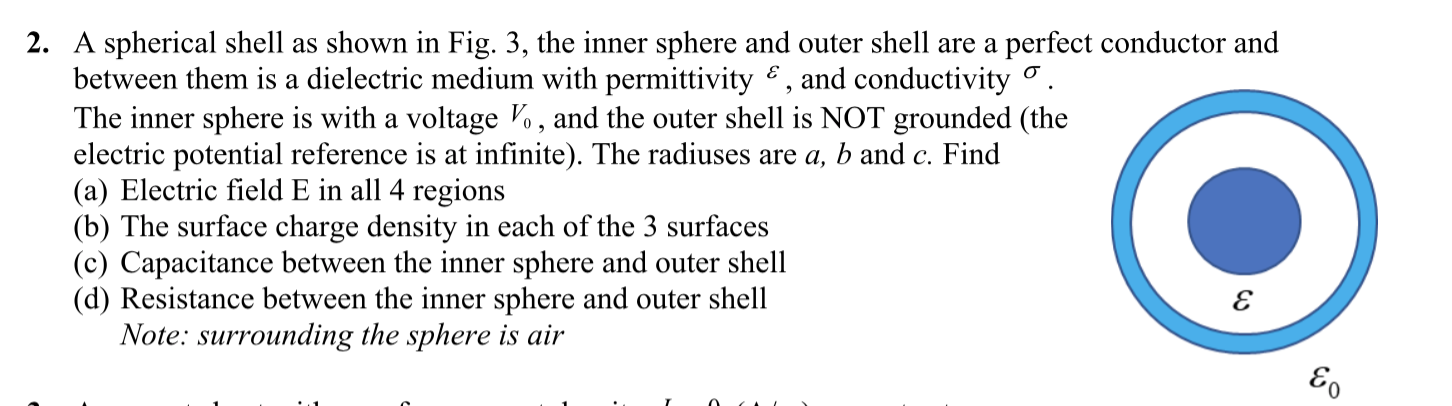 Solved 2. A spherical shell as shown in Fig. 3, the inner | Chegg.com